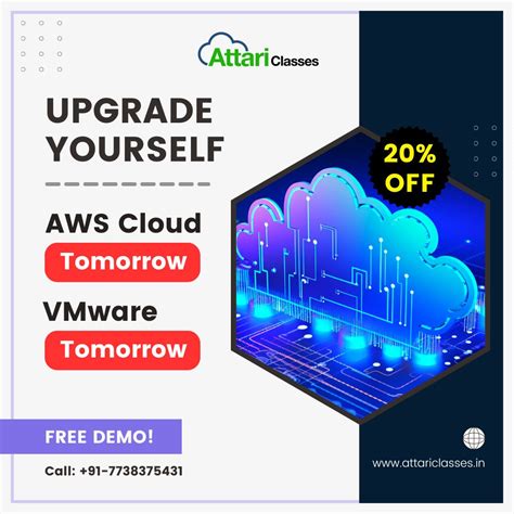 Aws Cloudcomputing Awscertification Awscertified Awscloud Vmware