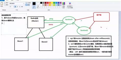 Java高级架构师,最新javaee企业分布式互联网架构师,培训视频云盘下载 Vipc6资源网 Java高级架构师,最新javaee企业分布式互联网架构师,培训视频云盘下载 Vipc6资源网