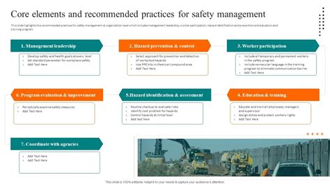Workplace Safety Best Practices Core Elements And Recommended Practices For