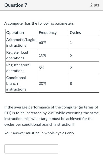 Solved Question Pts A Computer Has The Following Chegg Com