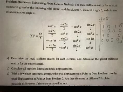 Problem Statement Solve Using Finite Element Chegg