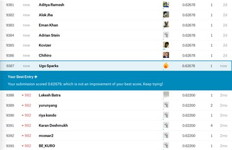 Eda Machine Learning Feature Engineering And Kaggle Ugopydoc
