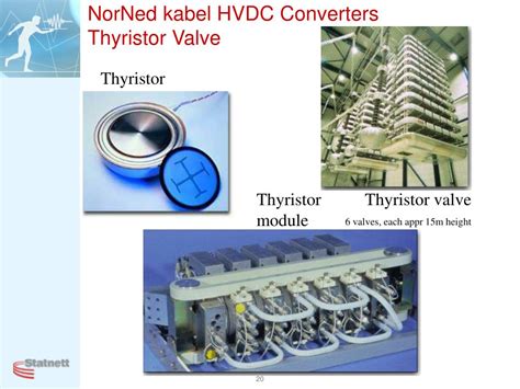 Ppt Norned Submarine Cable Powerpoint Presentation Free Download