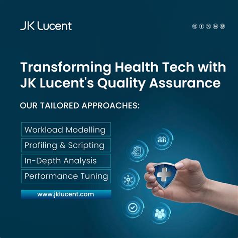 Jk Lucent On Linkedin Transforming Health Tech With Jk Lucents Quality Assurance When A
