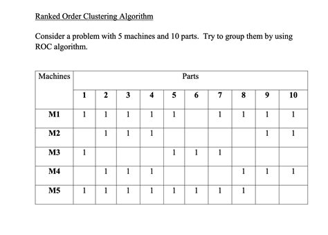 solved can someone please help me to solve the following