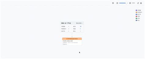 火山引擎dataleap数据调度实例的 Dag 优化方案dag调度算法优化 Csdn博客