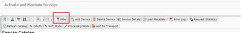 Odata Service With Create Update Delete Modify Operation