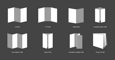 Simplifying Leaflet Focus Latlng Bounds Combinations Devhub