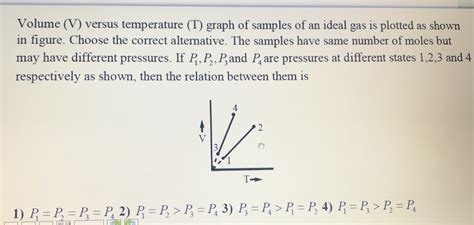 Pressure Versus Temperature P T Graph Of An Ideal Gas Is Shown In
