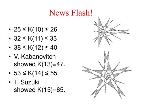 Ppt Two Dozen Unsolved Problems In Plane Geometry Powerpoint Presentation Id735425