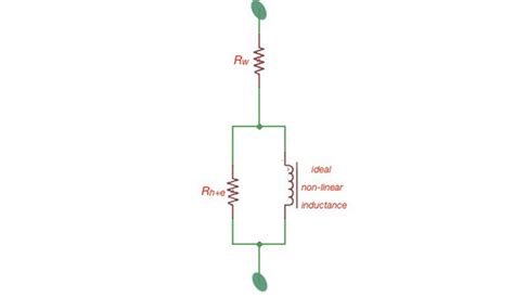 Non Linear AC Circuits
