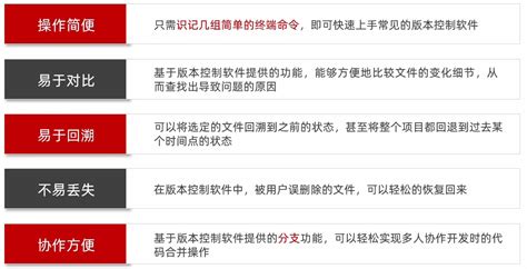 Git(版本控制:前端git使用全流程)前端git只播放一次 Csdn博客 Git(版本控制:前端git使用全流程)前端git只播放一次 Csdn博客