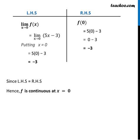 ex 5 1 1 class 12 prove f x 5x 3 is continuous at x 0 3 5