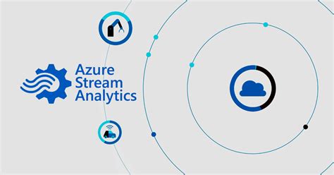 conheça o azure stream analytics e simplifique fluxos de dados