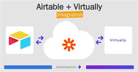 How To Connect Airtable And Virtually App Integrations Stackreaction
