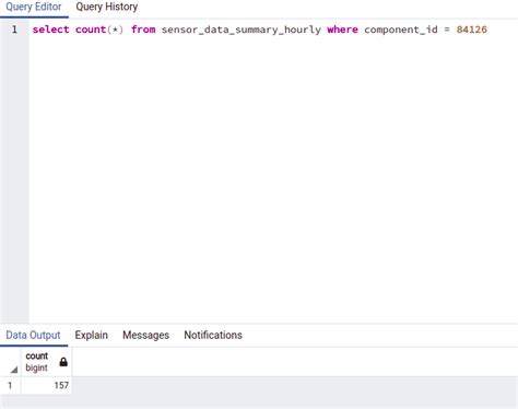 Cagg Refresh Policy Stuck After Deleting Data From The Main Table · Issue 3047 · Timescale