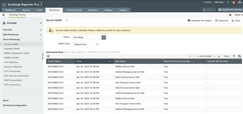 Exchange Server Monitoring And Reporting Tool ExchangeReporter Plus