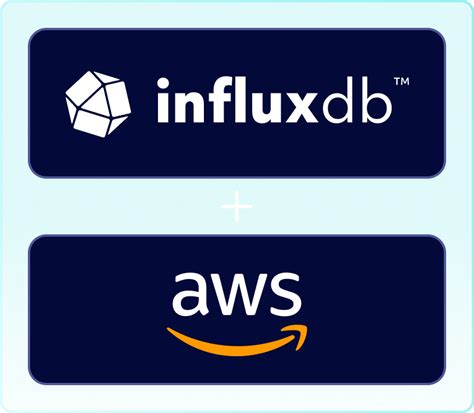 Influxdb On Aws Influxdata
