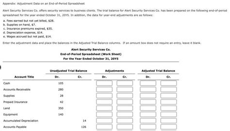 solved appendix adjustment data on an end of period