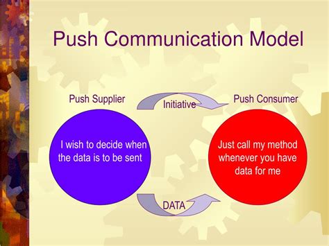 Examples Of Push Pull Communication Model At Sherman Aragon Blog