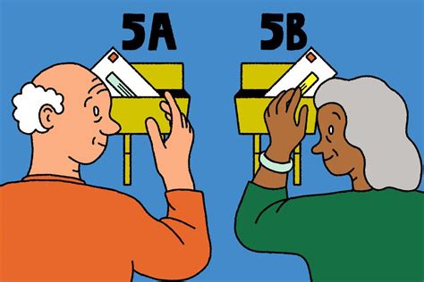 Kimberly Brown On Linkedin Whats The Difference Between Oas And Cpp