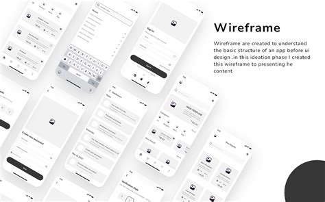 Perfume App UX UI Mobile App Design Behance