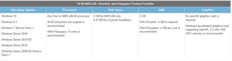 free download matlab r2017a r2017a r2016 full version orang gabut