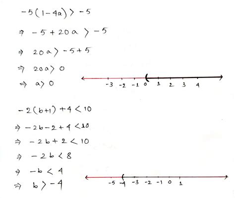 Answered Solve Each Inequality And Graph It S Bartleby
