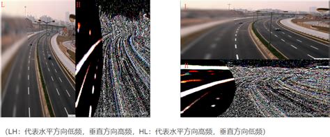 小波变换实现图像融合 And 原理 代码 灰信网（软件开发博客聚合）