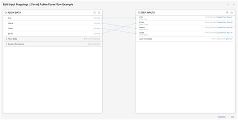 Mapping Form Data Inputs And Outputs Data And Logic