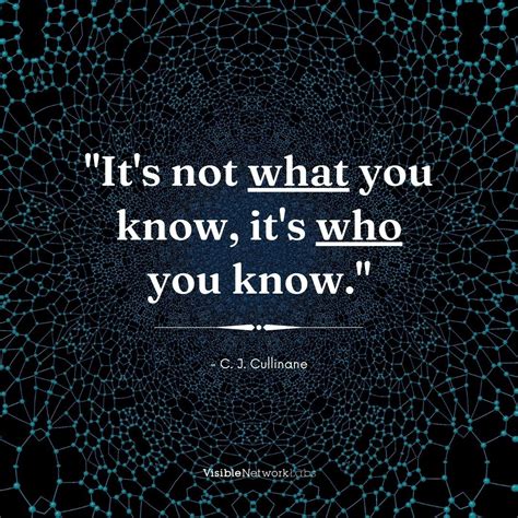 Visible Network Labs On Linkedin Networkscience Systemsthinking Visiblenetworklabs Partnercprm…