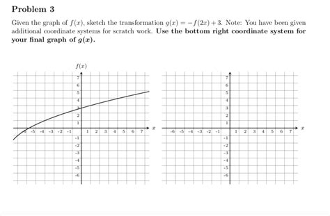 Solved Problem Given The Graph Of F X Sketch The Chegg
