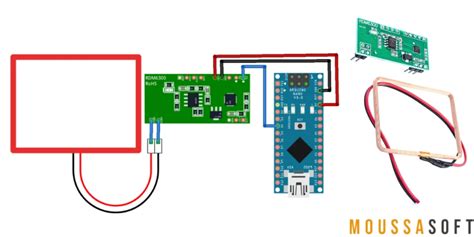 comment utiliser dht11 capteur de température et humidité avec arduino