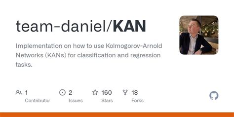 Hamdi Amroun Phd On Linkedin Github Team Danielkan Implementation On How To Use Kolmogorov