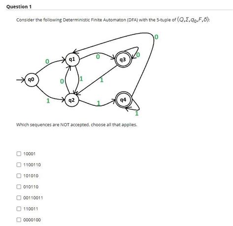 Solved Question 1 Consider The Following Deterministic