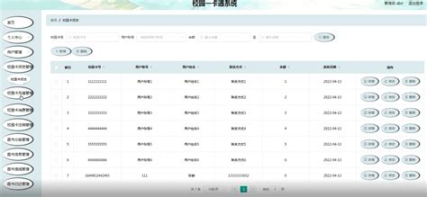 springboot校园一卡通系统5nxt5（程序 源码 数据库 调试部署 开发环境）带论文文档1万字以上，文末可获取，系统界面在最后面