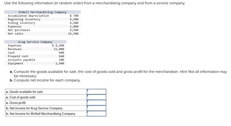 solved use the following information in random order from