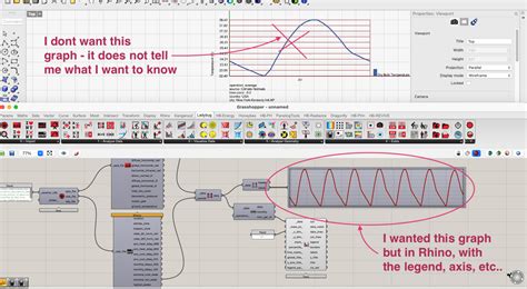 How To Visualize EPW Data As A Line Graph Ladybug Tools Ladybug