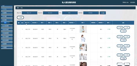 Javaphpnetpython私人医生预约系统【2024年毕设】 Csdn博客