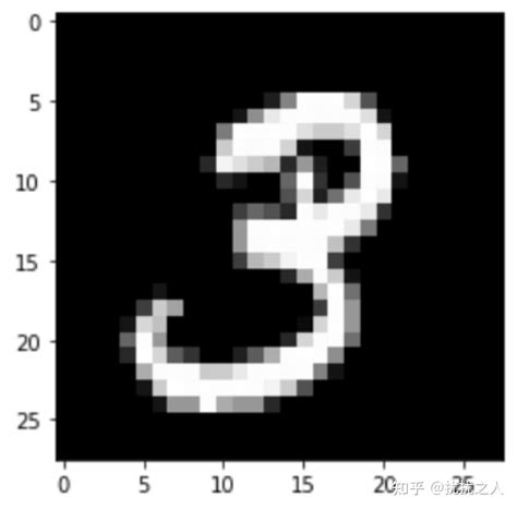 Tensorflow