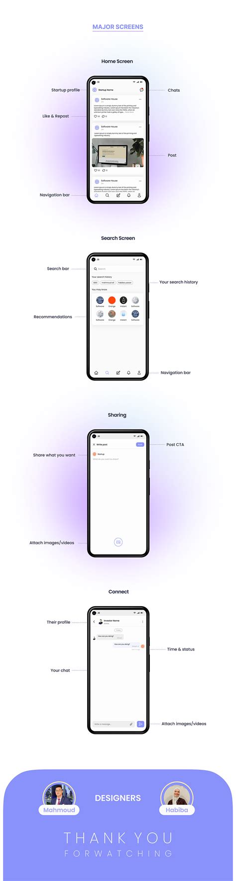 Startups App On Behance