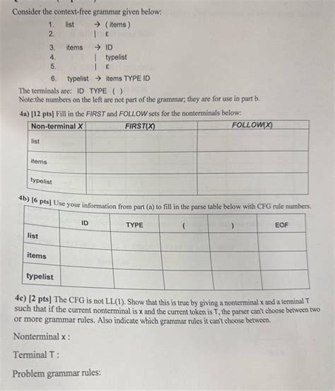 Solved Consider The Context Free Grammar Given Below Chegg