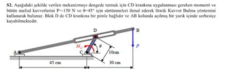 Using The Static Force Finding Method Find The Chegg