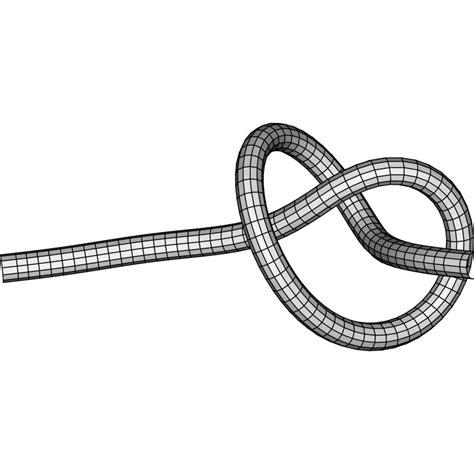 Chapter 3 Open And Closed Loops