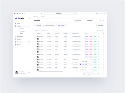 Table Ui Designs Themes Templates And Downloadable Graphic Elements