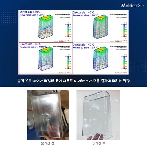 Moldex3d 【 Moldex3d 고객 성공 사례👑 】 싱글 캐비티 핫러너 유동 불균형 및 코어 시프트 개선을 위한 시뮬레이션 분석 적용 페이뤼 유한회사는