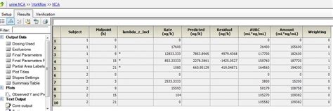 Performing Calculations Of Rows Rather Than Column Phoenix Wnl Basics Certara