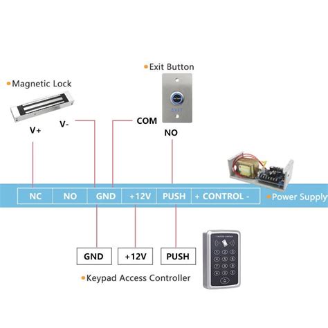 Metal Stainless Infrared No Touch Door Exit Push Button Switch Contactless Exit Button With Led
