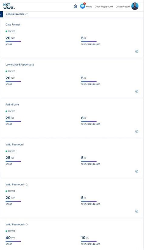 durga prasad on linkedin day28 30daysofcodechallenge nxtwave