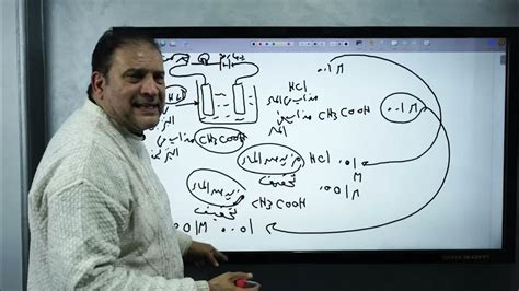 lecture 15 1 youtube